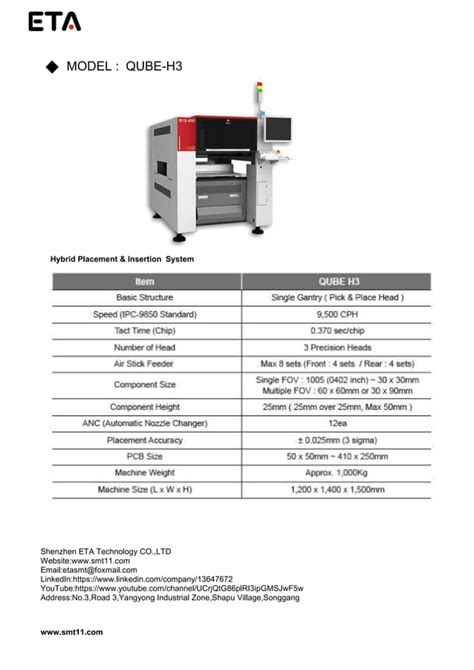 Mx Qube H3 Introduction Pdf