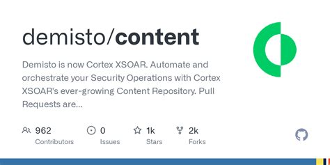 Github Demisto Content Demisto Is Now Cortex Xsoar Automate And