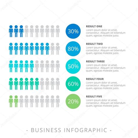 horizontal infographic chart template stock vector image by ©surfsup