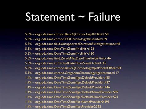 Isolating Failure Causes Through Test Case Generation Ppt