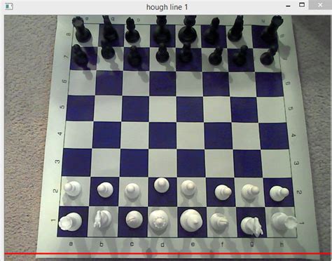 Python Opencv Hough Lines Not Showing Stack Overflow