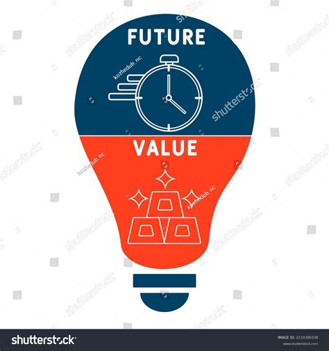 Fv Future Value Acronym Business Concept Stock Vector Royalty Free Shutterstock