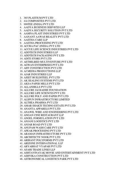 Vapi Gidc Company List Pdf Limited Liability Partnership Secondary Sector Of The Economy