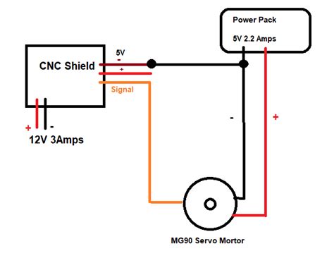 Is It Safe To Use Laptops With Uno Boards I Have A CNC Plotter IDE 1 X Arduino Forum
