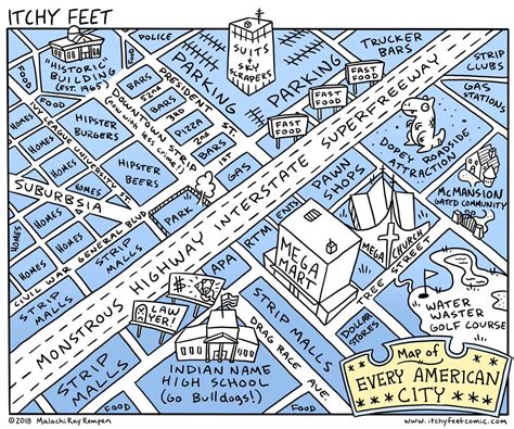 City Map