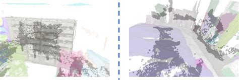 Figure 2 From Dynamic Convolution For 3d Point Cloud Instance Segmentation Semantic Scholar