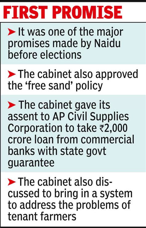Andhra Pradesh Cabinet Nod For Proposal To Repeal Land Titling Act