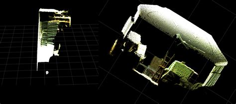 Python Vectorizing The Kinect Real World Coordinate Processing
