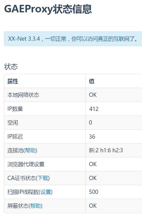 重新部署服務端能翻墻了 · Issue 5847 · Xx Netxx Net · Github