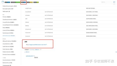 【开源】cesium场景效果大全（cesiumvue3vitevuex） 知乎