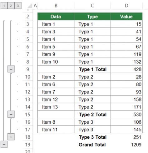SUBTOTAL In Excel Everything You Should Know Professor Excel Professor Excel