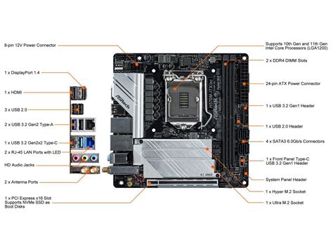 Asrock H M Itx Ac Lga Mini Itx Intel Motherboard Newegg Ca