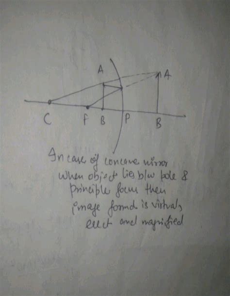 toppr ask question