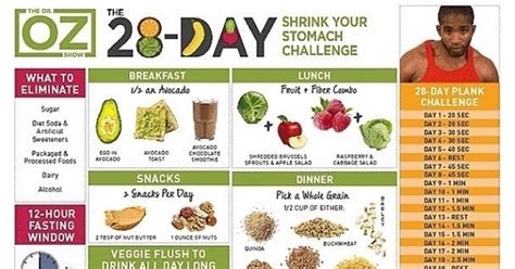 Boating Boarding And Burgers 28 Day Shrink Your Stomach Challenge