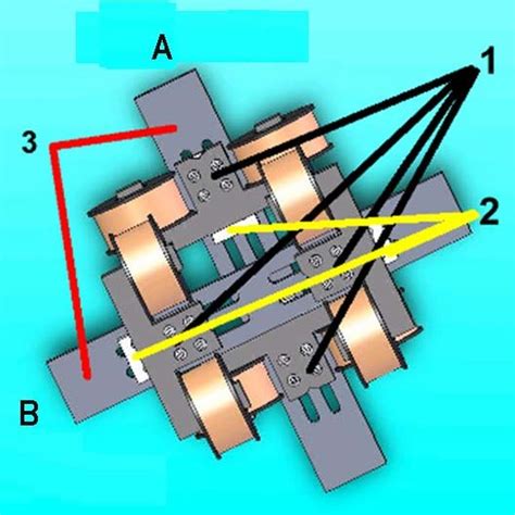 Bi Axial Variable Reluctance Actuator Model Focus On The Two Axial Download Scientific Diagram