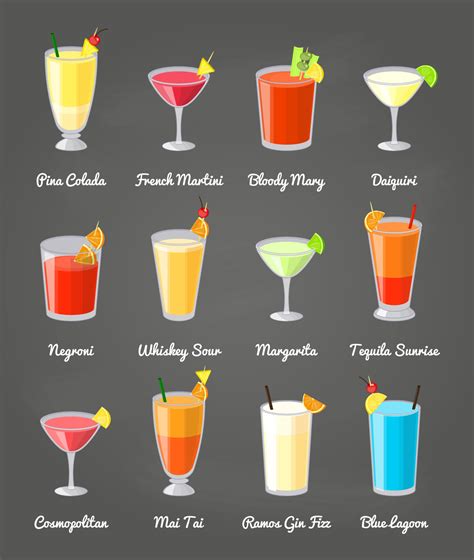 Most Popular Cocktails Summer 2024 List Kevyn Melamie