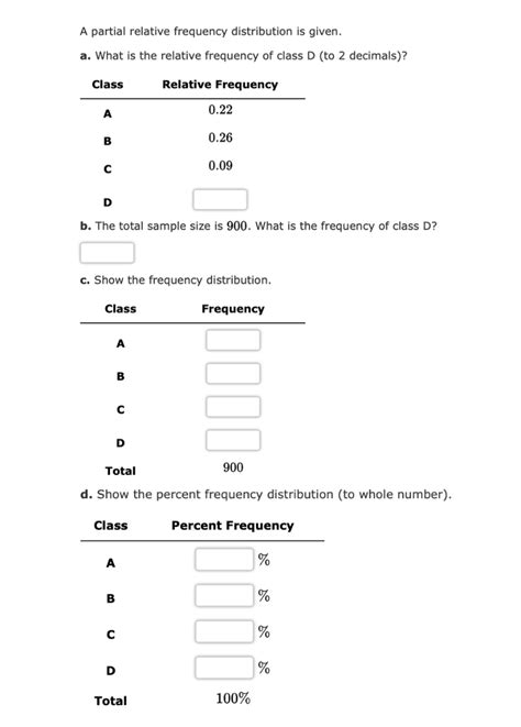 Solved A Partial Relative Frequency Distribution Is Given