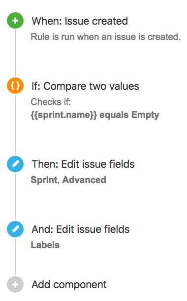 Améliorer Jira Avec Les Triggers Jira Propose De Puissantes Fonctions