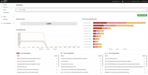 OPENVAS REPORT Get Full Control Over Your IT Security Greenbone