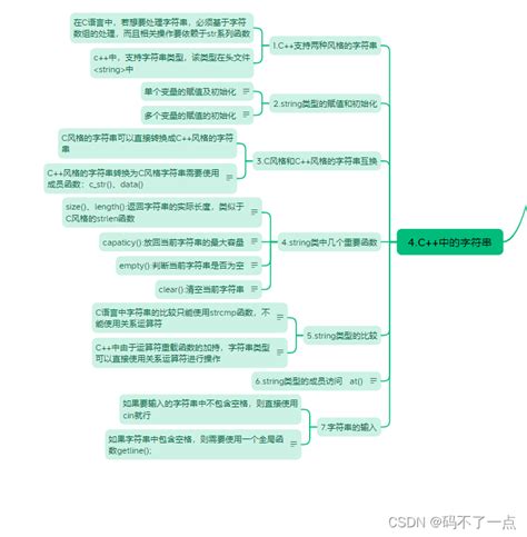 c 程序：分析输入字符串中的字符类型计数 csdn博客