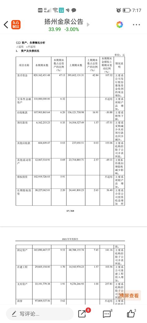 如果不是做假账如果这个财务报表的数字是真的扬州金泉现金8亿理财1亿9亿未 财富号 东方财富网