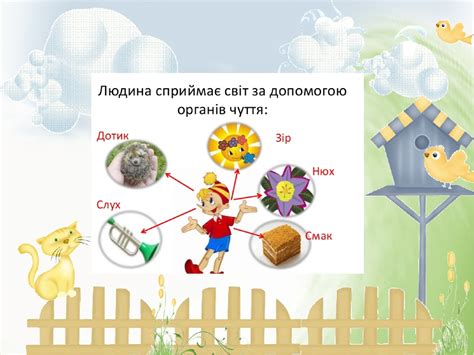 Ідеї винаходи відкриття ЯДС Сприймаємо світ навесні 2 клас