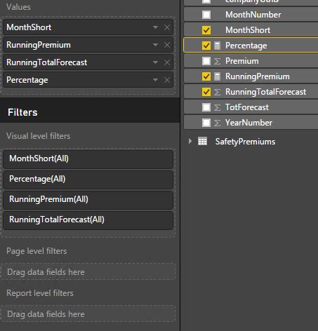 Sql Server How To Change Data Label Displaying Value Of Different