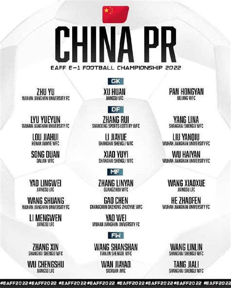 中国女足东亚杯名单公布，7月20日首秀对阵中国台北运动家澎湃新闻 The Paper