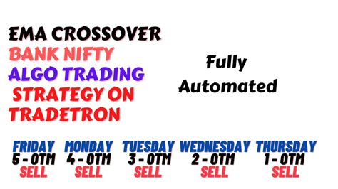 Ema Crossover Bank Nifty Hedging Algo Strategy Tradetron Algo Trading