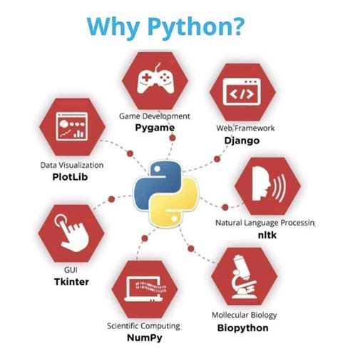 Icil Technologies Ltd 2020