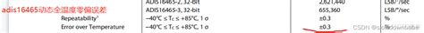Mems Imumob64ca140a59b0的技术博客51cto博客
