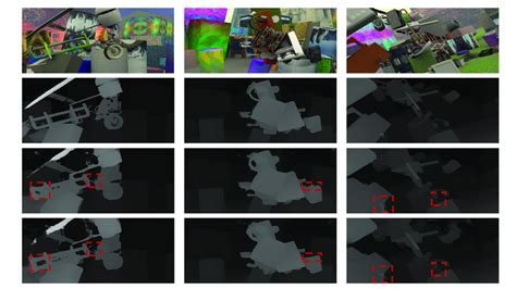 The Qualitative Test Results On The Sceneflow Dataset From Top To
