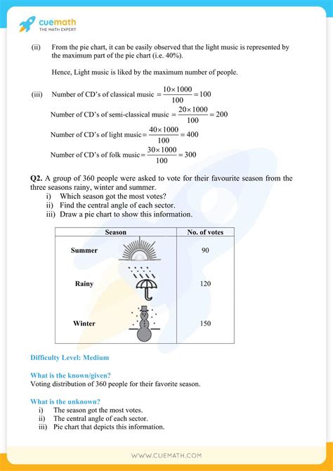 Ncert Solutions Class 8 Maths Chapter 5 Exercise 52 Data Handling