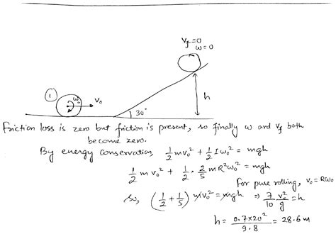 A Uniform Solid Sphere Rolls On A Horizontal Surface At Ms It Then Rolls Up An Incline