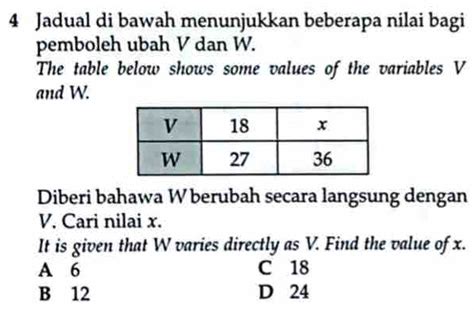 Solved Jadual Di Bawah Menunjukkan Beberapa Nilai Bagi Pemboleh Ubah