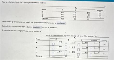 Solved Find An Initial Solution To The Following Chegg