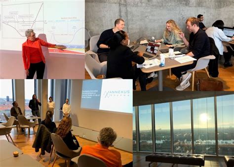 Phd Innovation Research The Pipeline Ucph