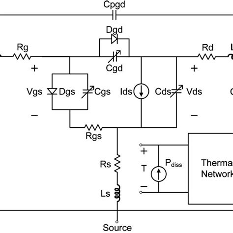Large Signal Model Topology For Gan Hemt Download Scientific Diagram