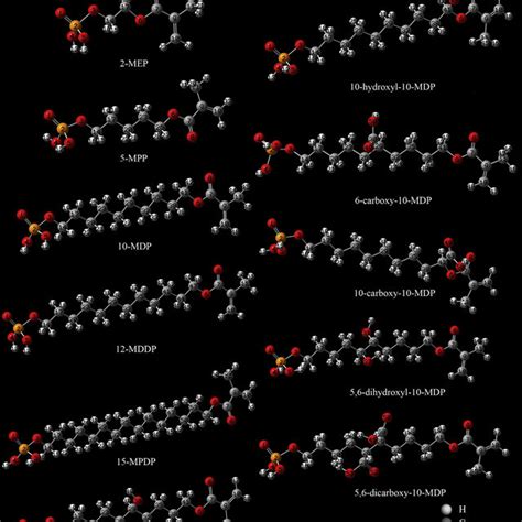 Molecular Structure Of 10 Mdp And Its Variants Abbreviations Mdp
