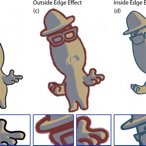 Surface Contours With Temporally Coherent Orientations Starting With A Download Scientific