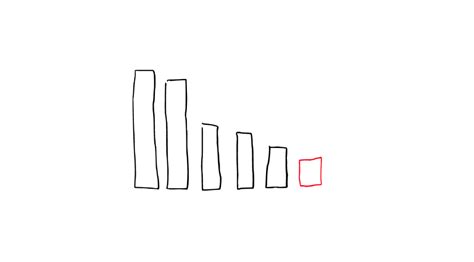 秒懂！5分钟图解 Elasticsearch 搜索原理，快速掌握全文检索技术！ 腾讯云开发者社区 腾讯云