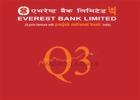 Merolagani खुद ब्याज आम्दानीसँगै घट्यो एभरेष्ट बैंकको नाफा