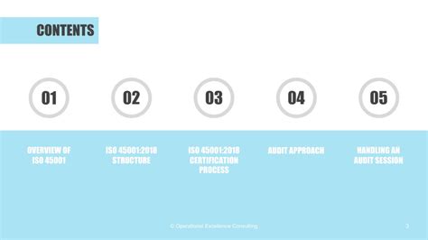 Ppt Iso 45001 2018 Occupational Health And Safety Management Systems Awareness Training