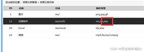 【漏洞复现 Phpok 文件上传】vulfocusphpok Cve201812491phpok文件上传 Csdn博客