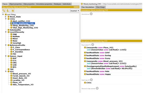 Web Objects Based Contextual Data Quality Assessment Model For Semantic Data Application