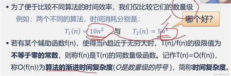 算法与数据结构（2） 绪论（下）算法既属于a又属于b Csdn博客
