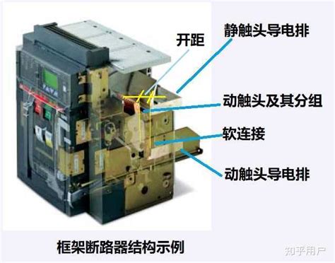 短时耐受电流，通常只标识时间为1s或3s时的值，那么如何知道0 5s或0 1s时的短时耐受电流值呢？ 知乎