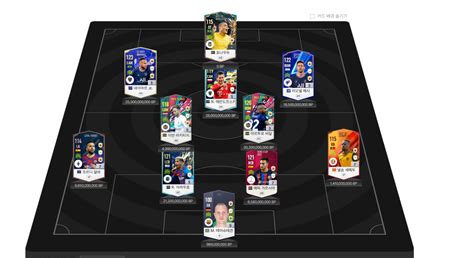 형들 바르샤 스쿼드인데 조언좀 해줘 Ea Fc 온라인 에펨코리아
