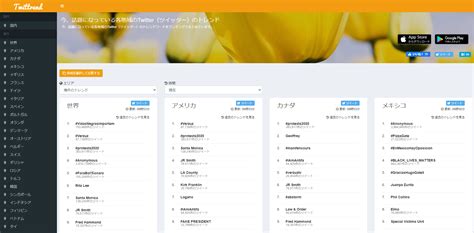 今話題の各地域のツイッターのトレンドを確認することができるTwittrendが月間100万PVを突破 NEWSCAST