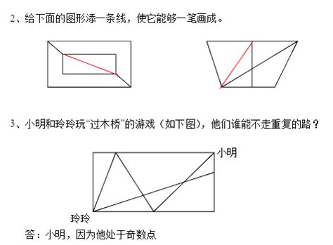 单数点 图形 大山谷图库